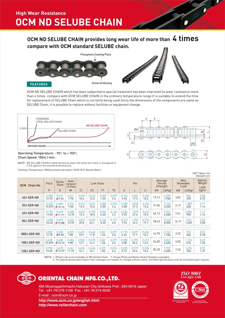 SELF LUBRICATING CHAIN