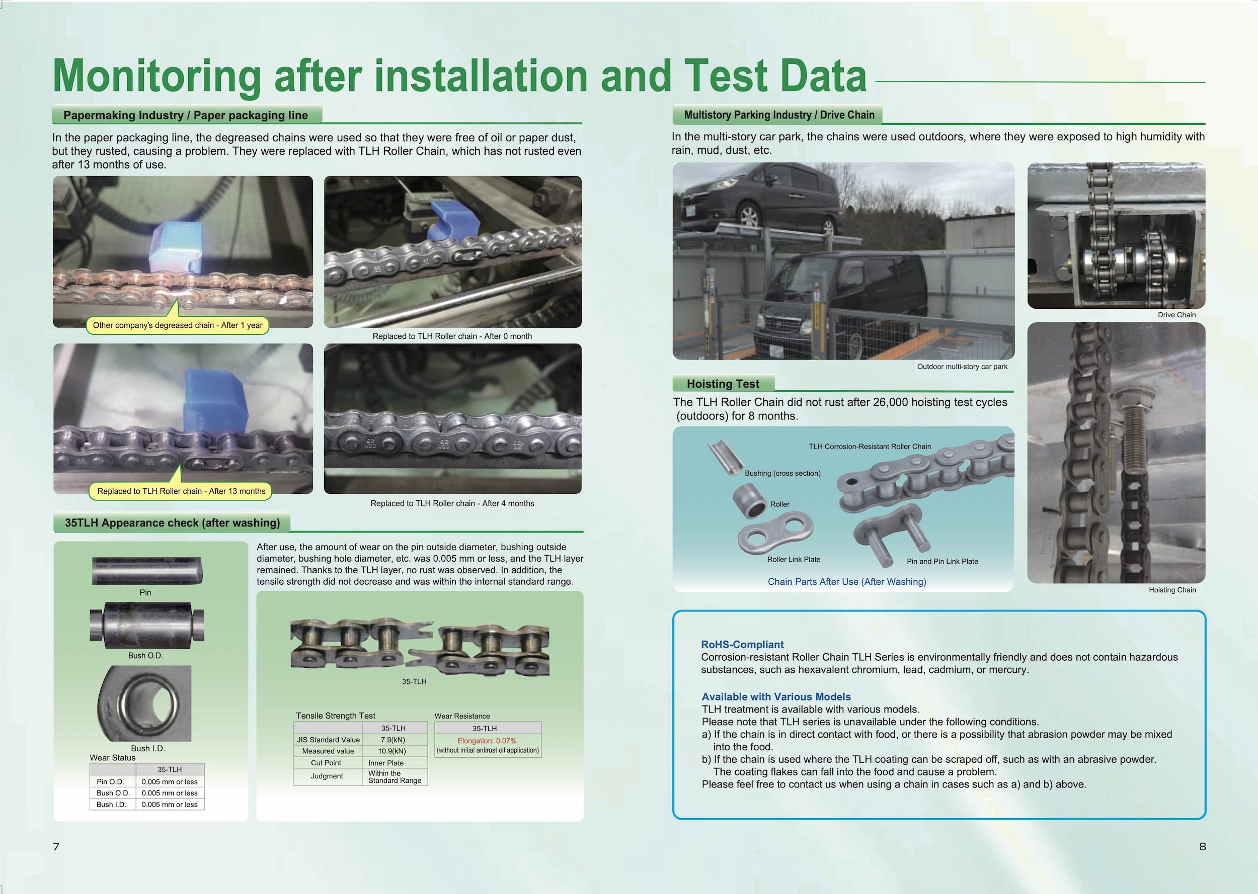 CORROSION AND HEAT RESISTANCE CHAIN