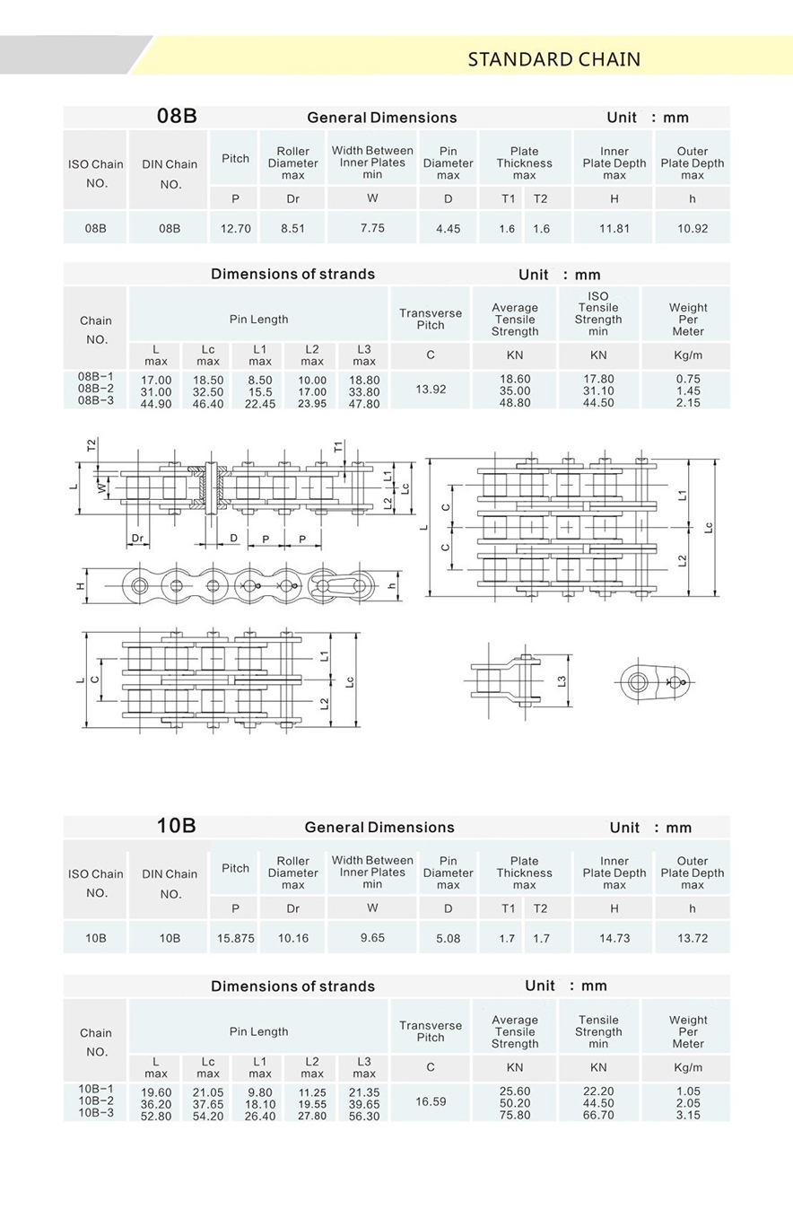 OCM MX SERIES STANDARD CHAIN