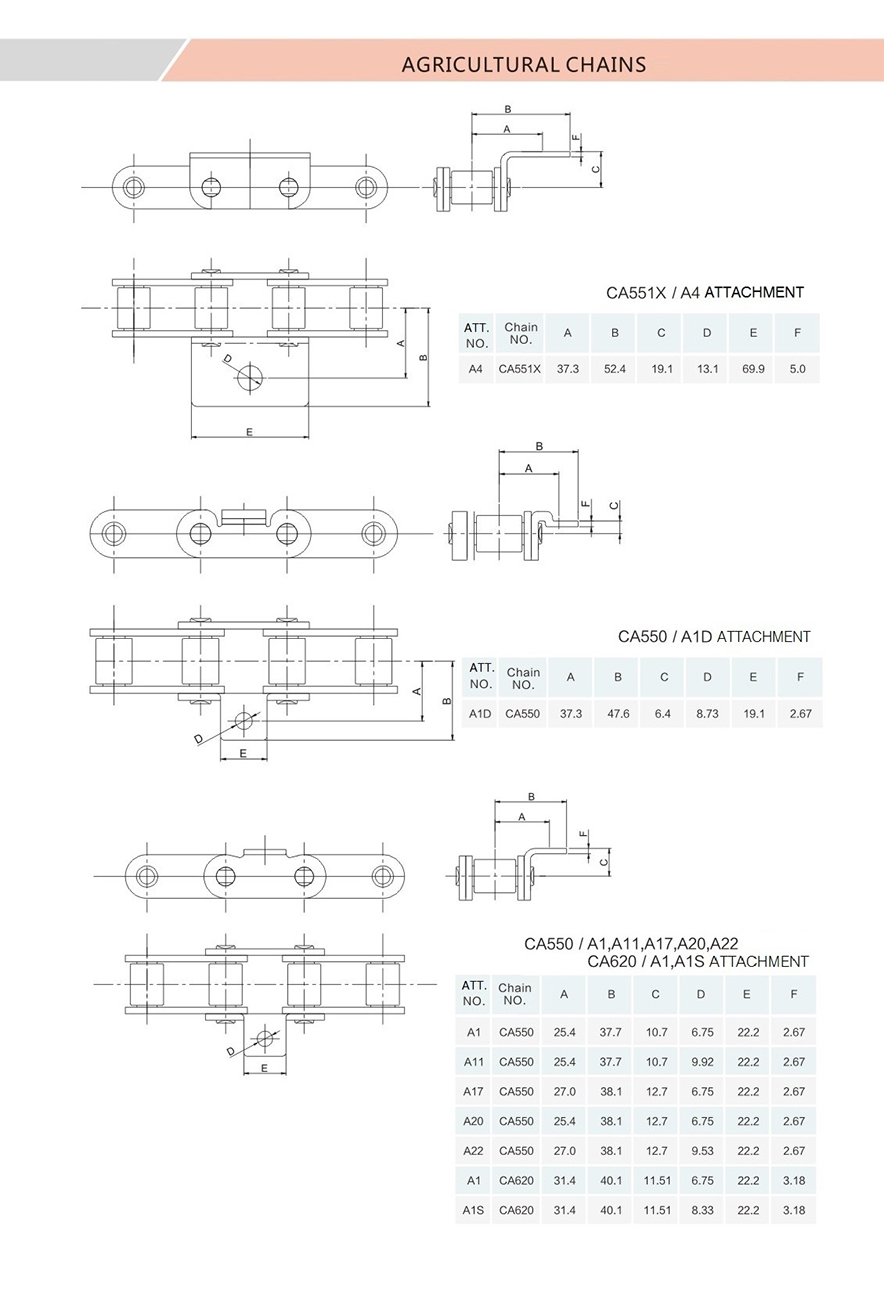 OCM MX SERIES AGRICULTURAL CHAIN