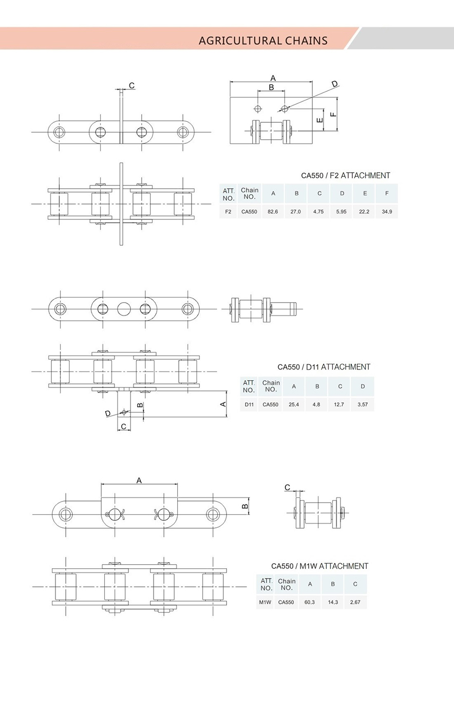 OCM MX SERIES AGRICULTURAL CHAIN