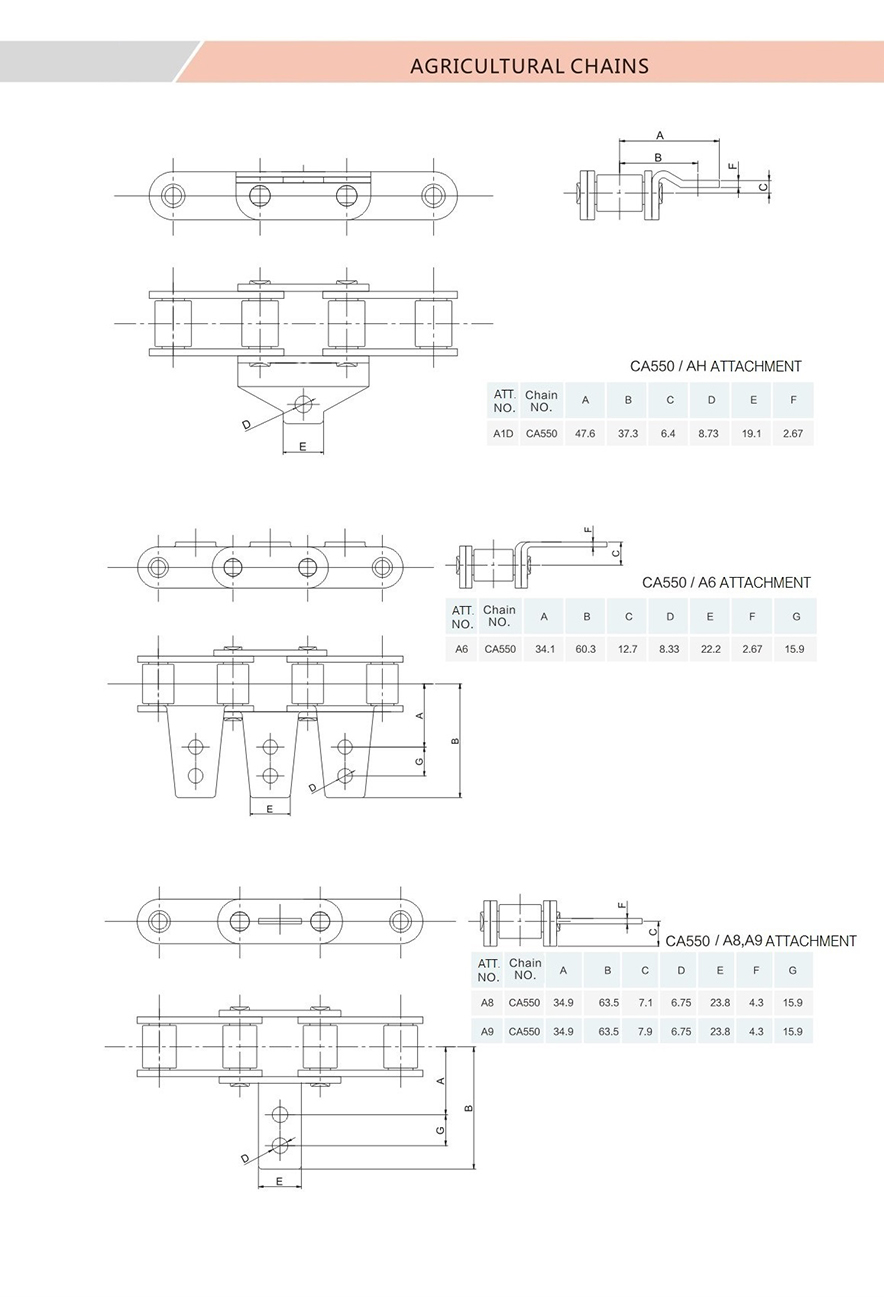 OCM MX SERIES AGRICULTURAL CHAIN