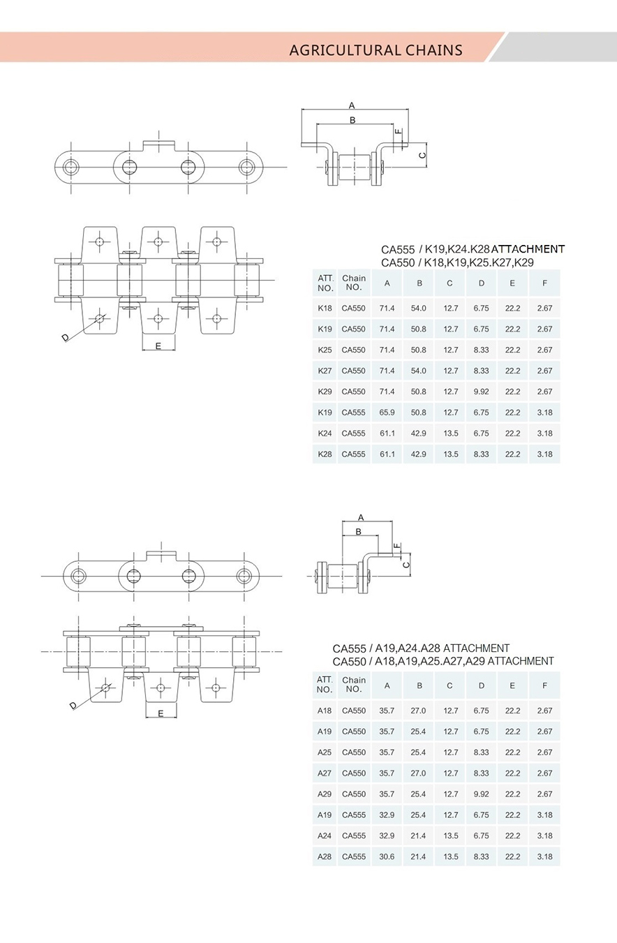 OCM MX SERIES AGRICULTURAL CHAIN