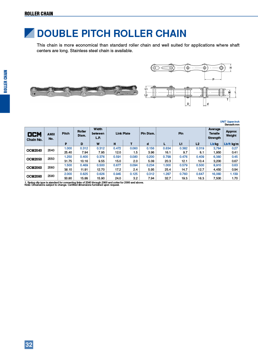 STANDARD ROLLER CHAIN