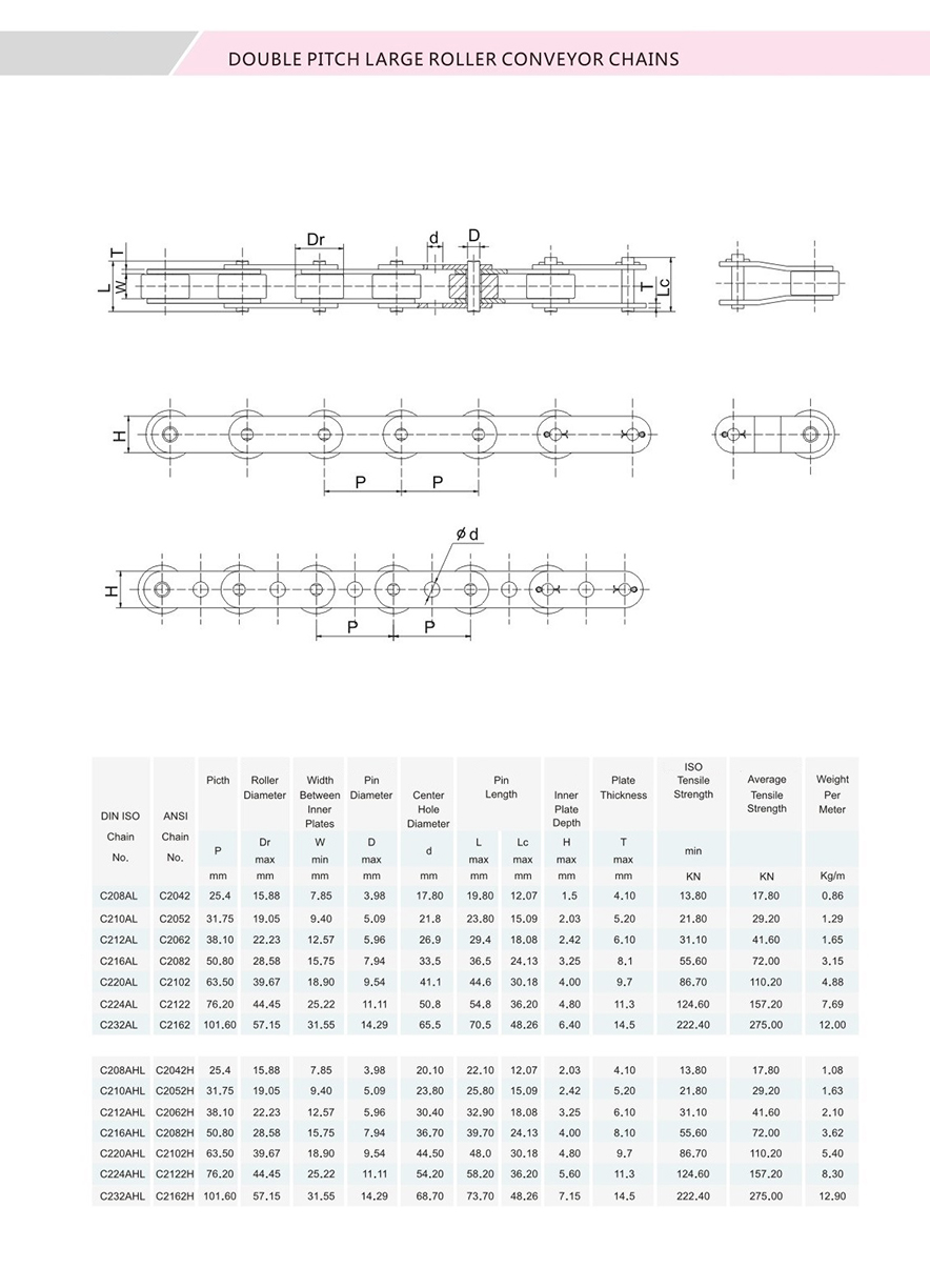 OCM MX SERIES STANDARD CHAIN
