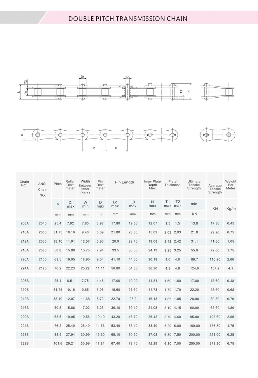 OCM MX SERIES STANDARD CHAIN