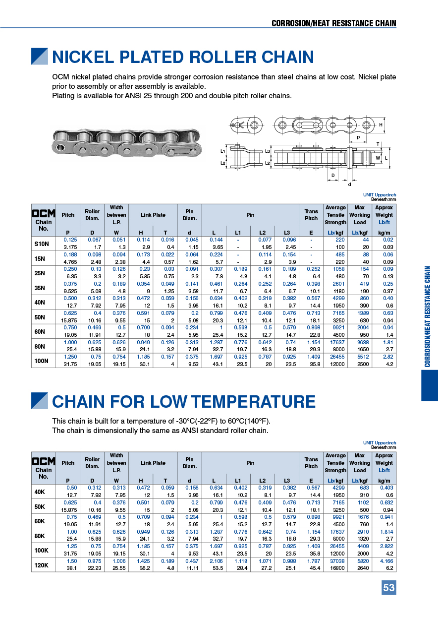 CORROSION AND HEAT RESISTANCE CHAIN