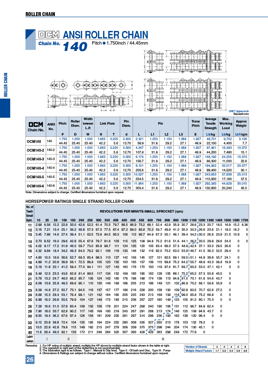 STANDARD ROLLER CHAIN