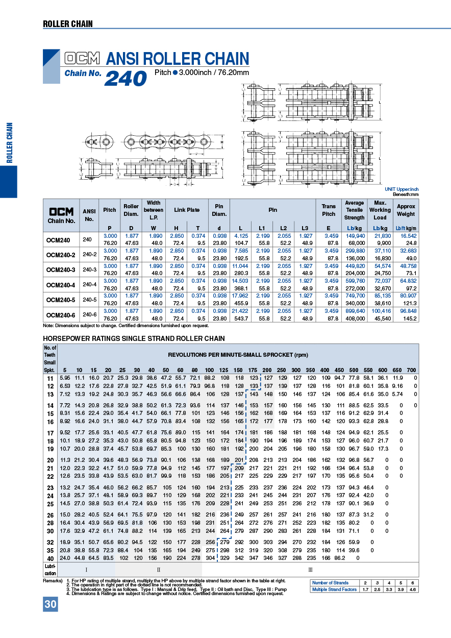 STANDARD ROLLER CHAIN