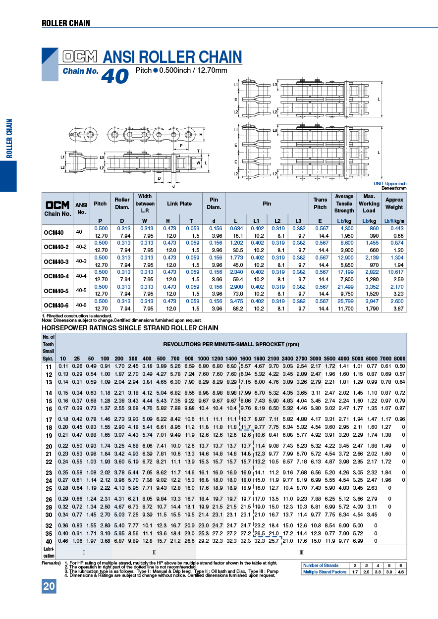 How To Size And Select Roller Chain An Engineer S Guide - Bank2home.com