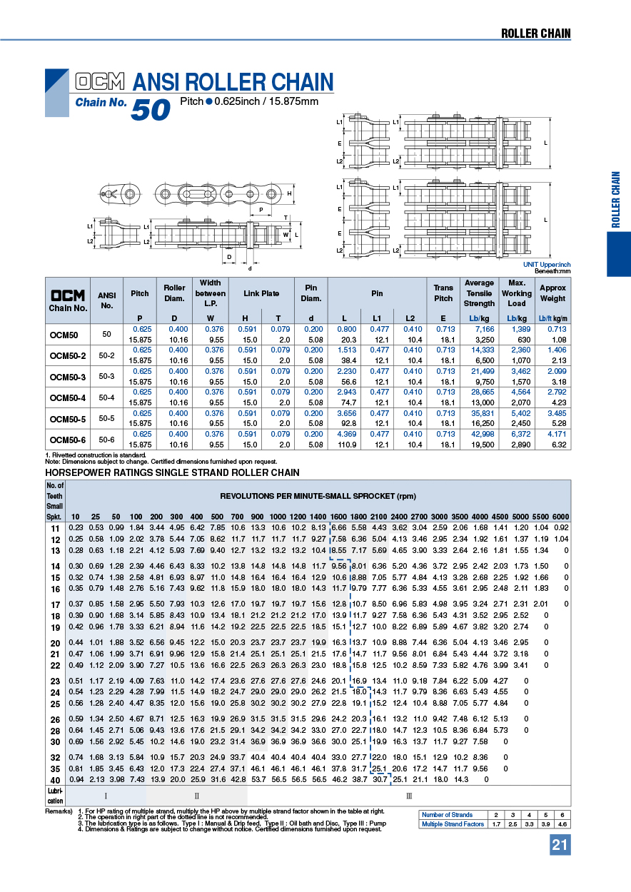 STANDARD ROLLER CHAIN standard-roller-chain