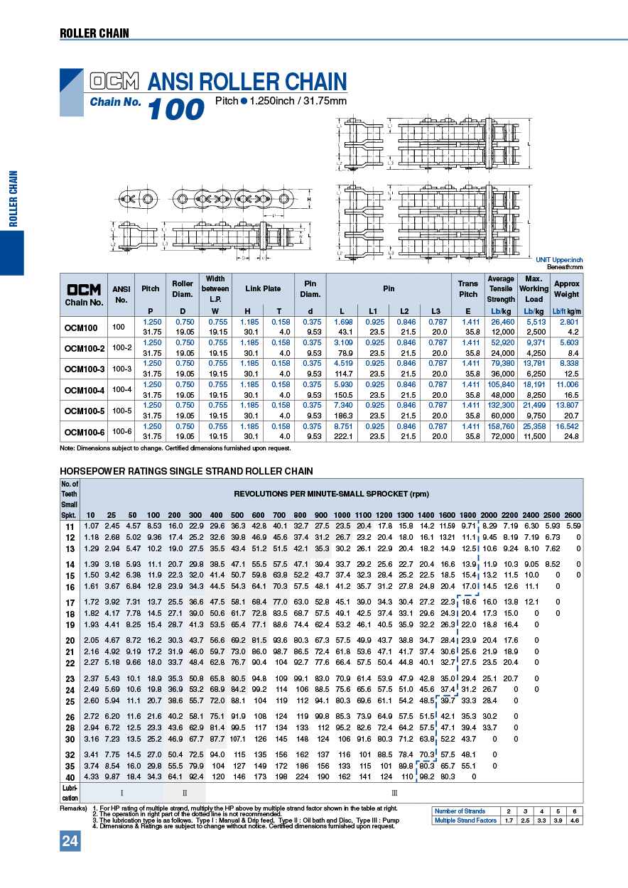 STANDARD ROLLER CHAIN