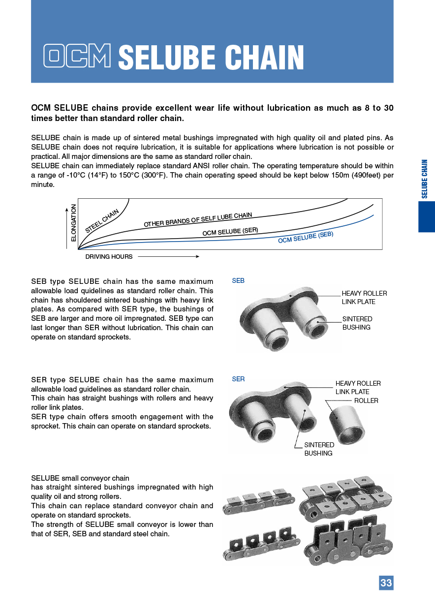 SELF LUBRICATING CHAIN