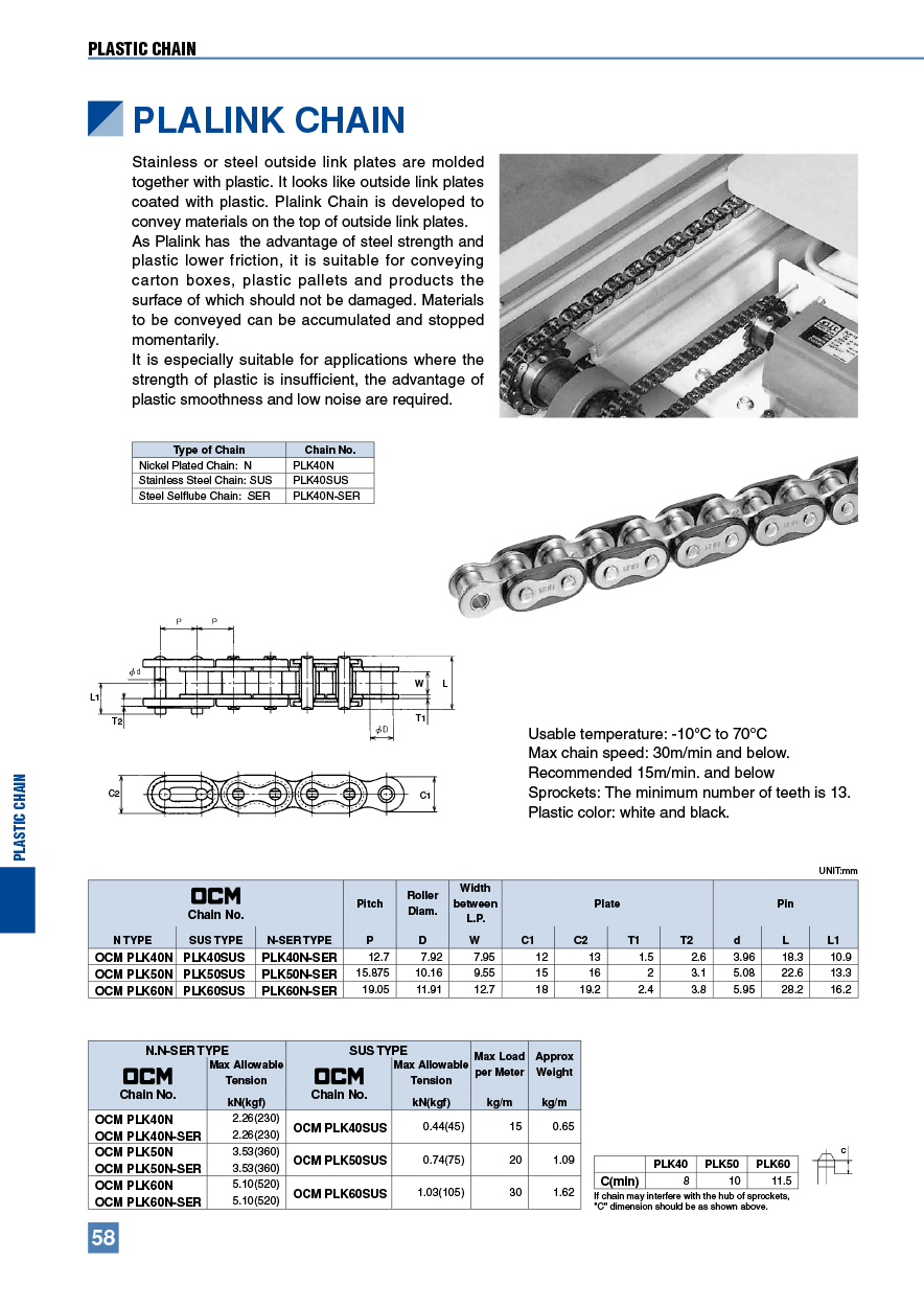 PLASTIC CHAIN