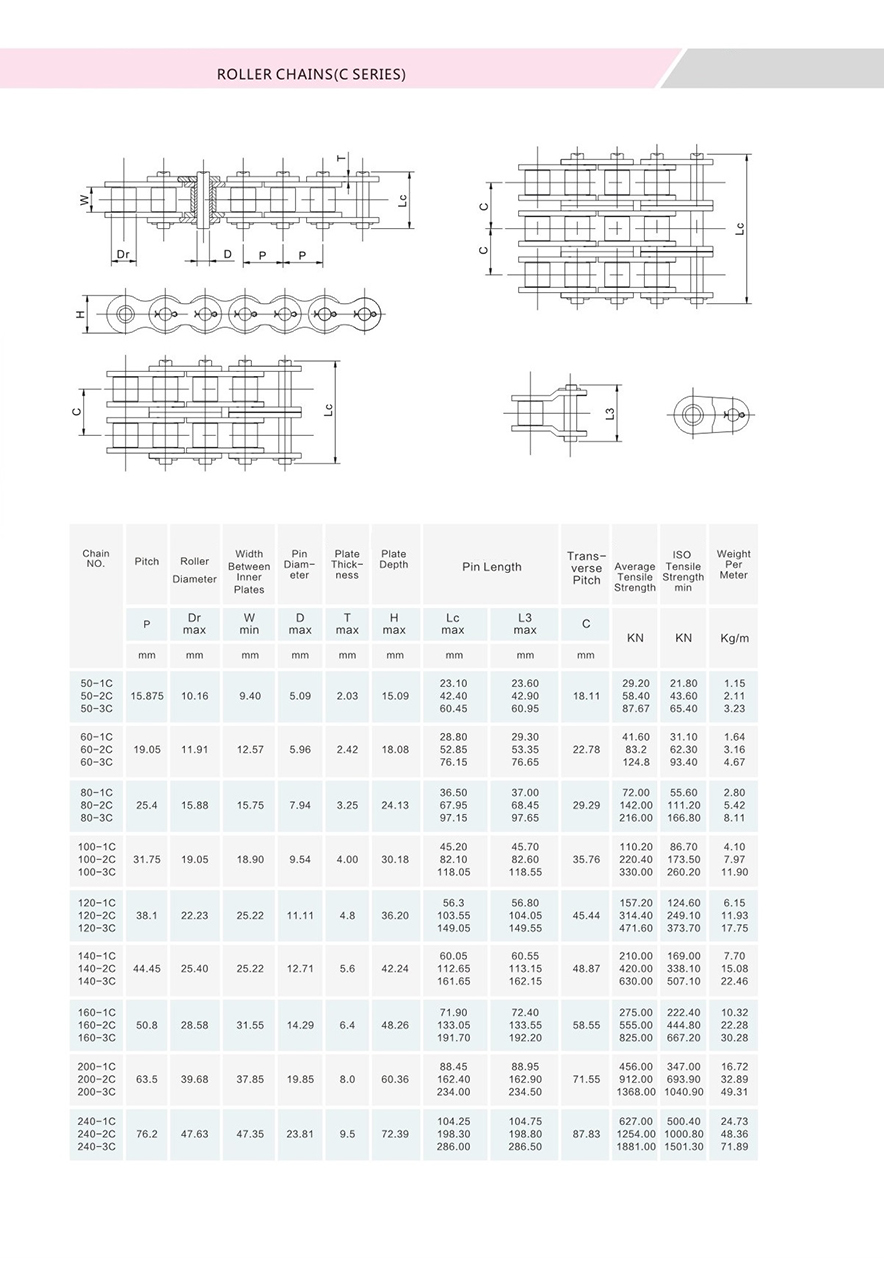 OCM MX SERIES STANDARD CHAIN