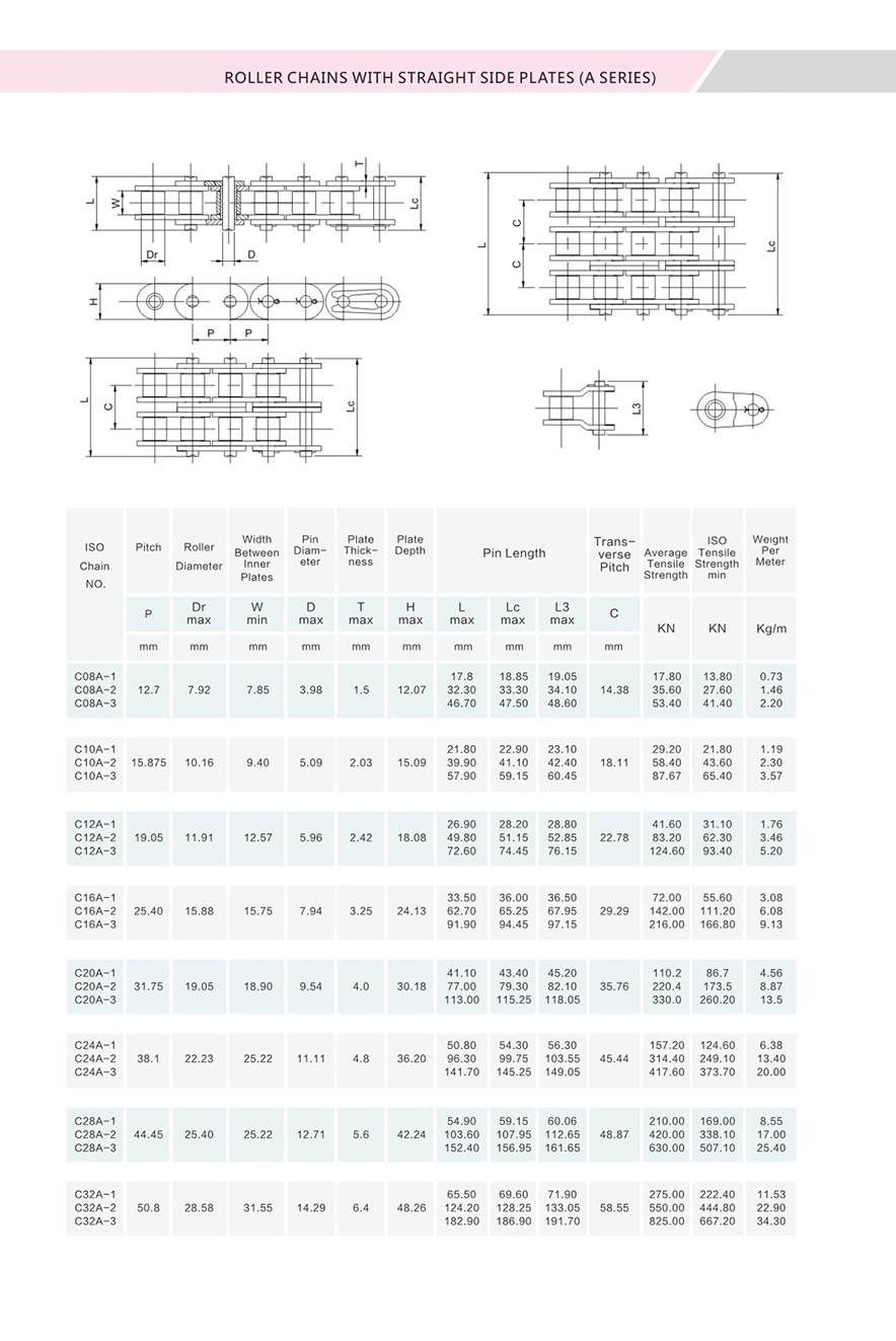 OCM MX SERIES STANDARD CHAIN