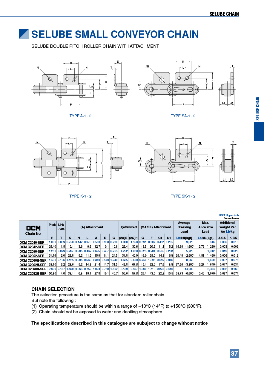 SELF LUBRICATING CHAIN