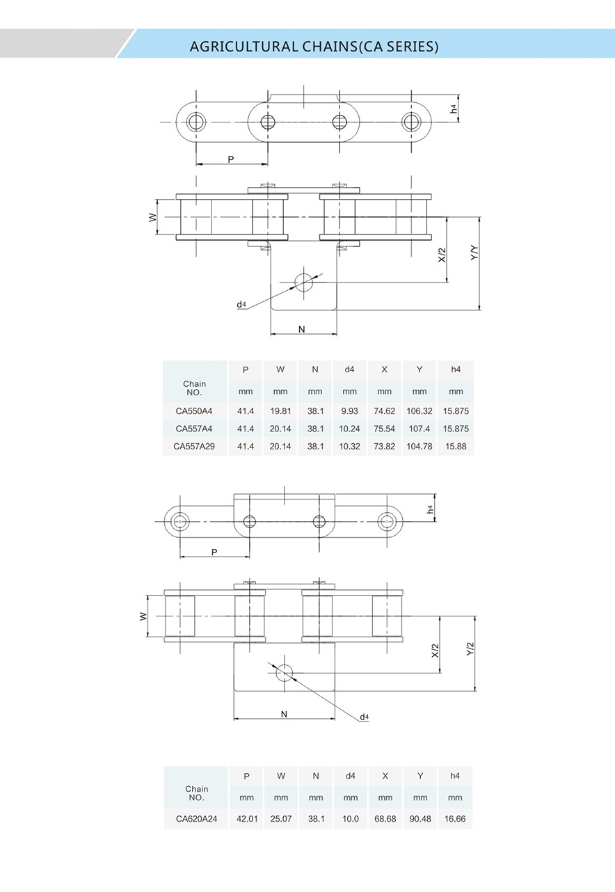 OCM MX SERIES AGRICULTURAL CHAIN