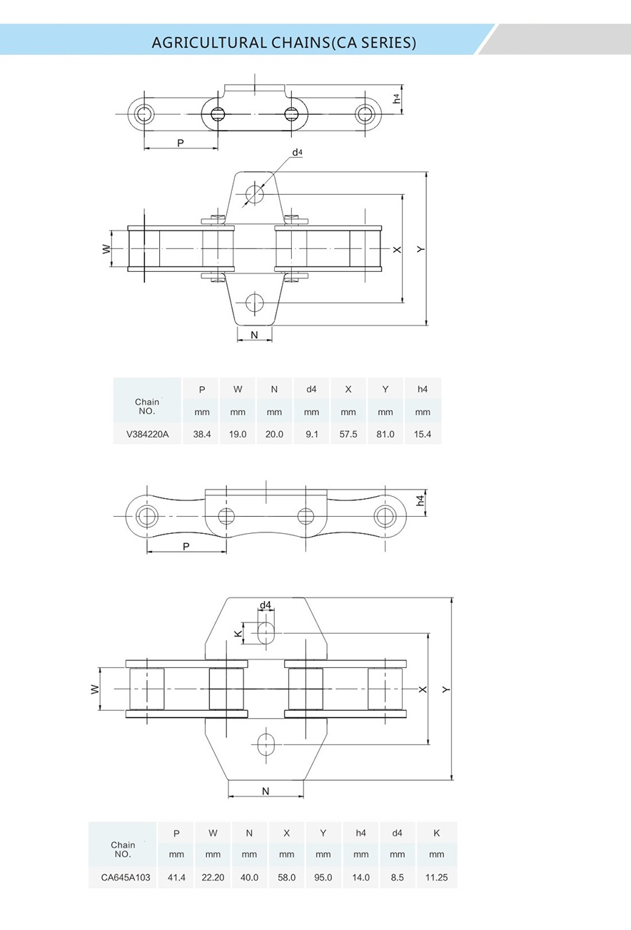 OCM MX SERIES AGRICULTURAL CHAIN