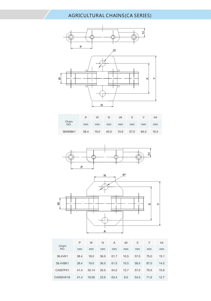 OCM MX SERIES AGRICULTURAL CHAIN
