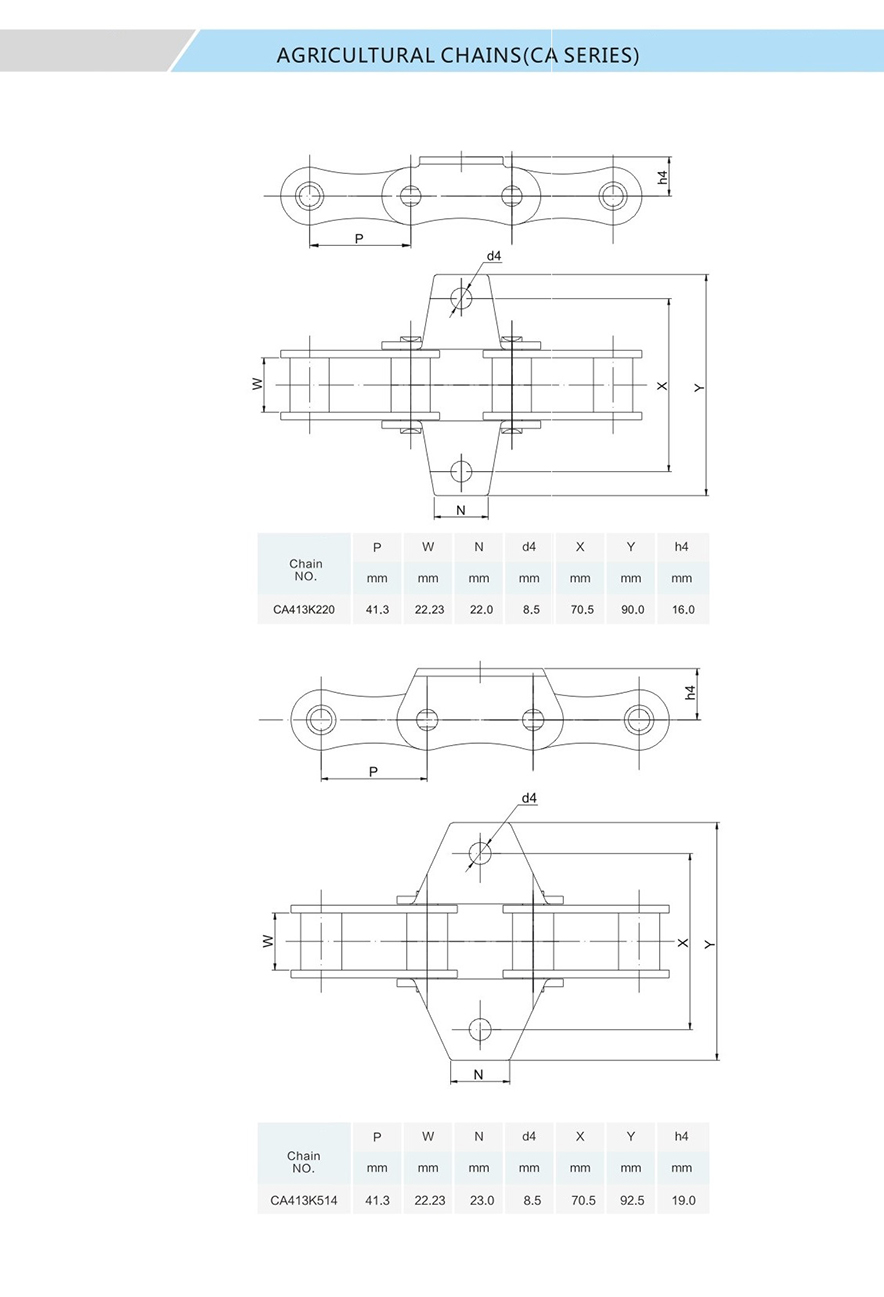 OCM MX SERIES AGRICULTURAL CHAIN