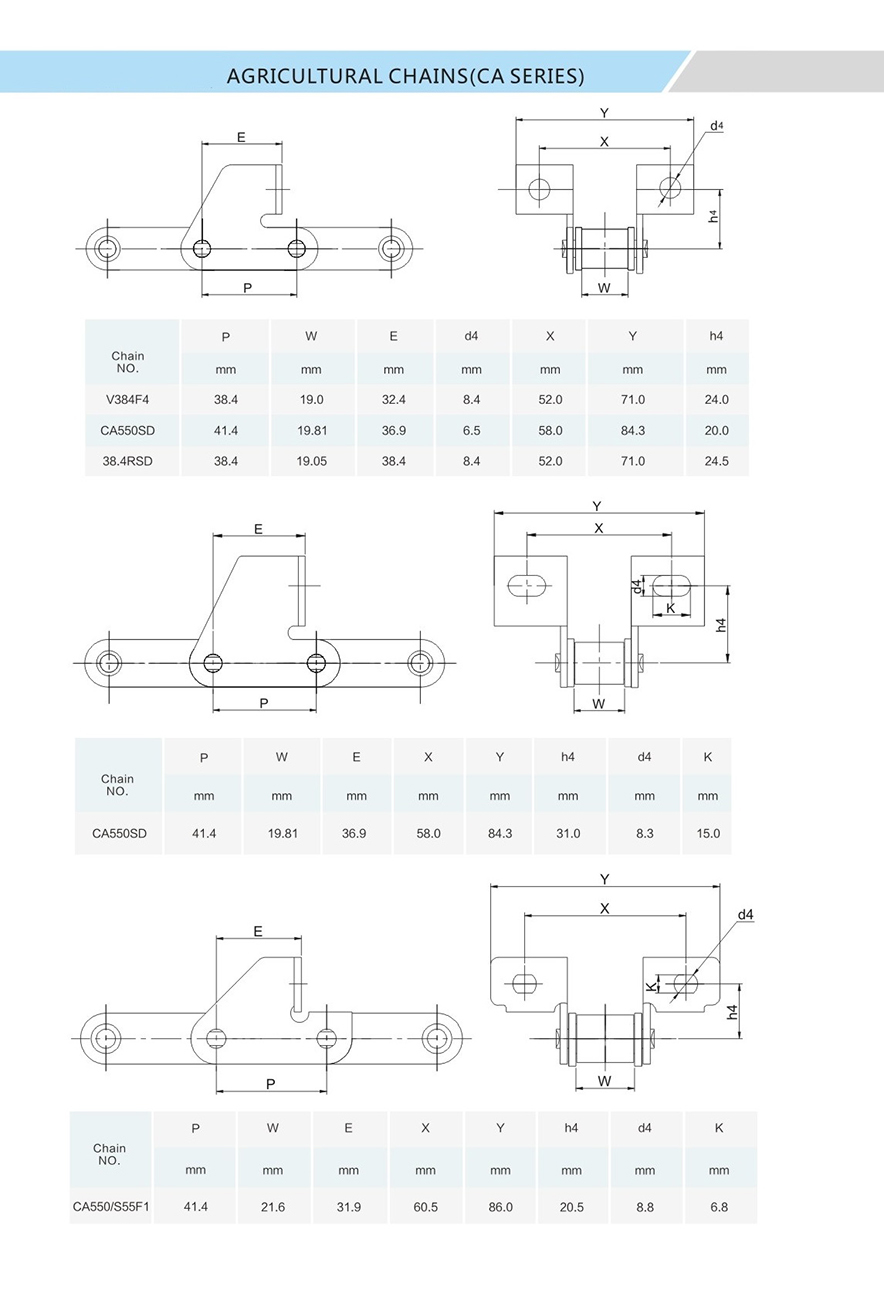 OCM MX SERIES AGRICULTURAL CHAIN