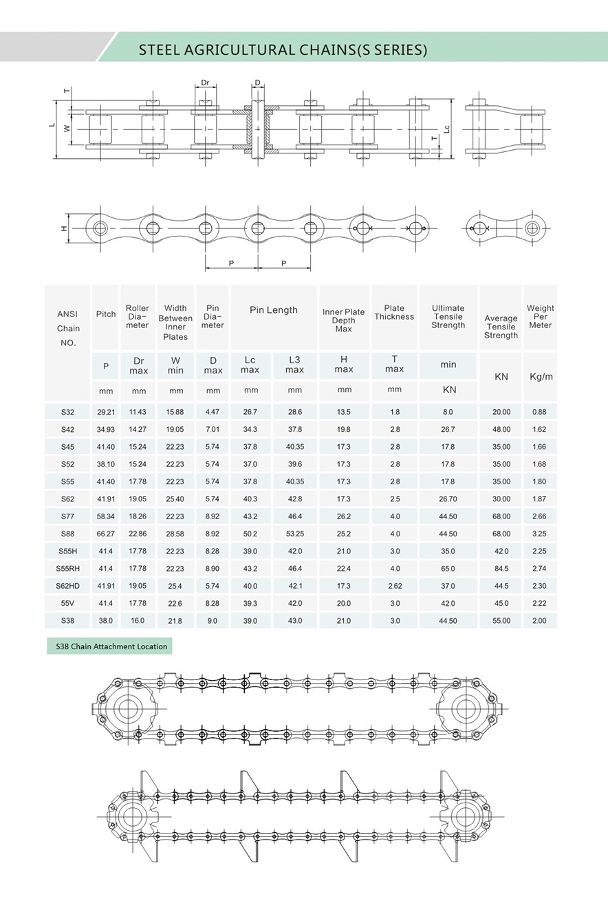 OCM MX SERIES AGRICULTURAL CHAIN