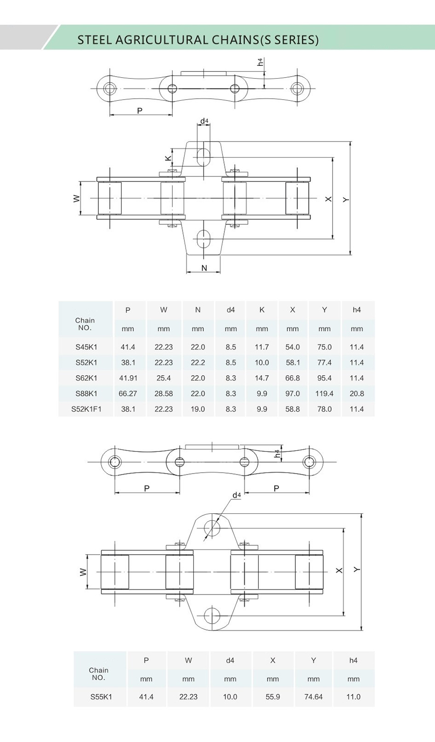 OCM MX SERIES AGRICULTURAL CHAIN