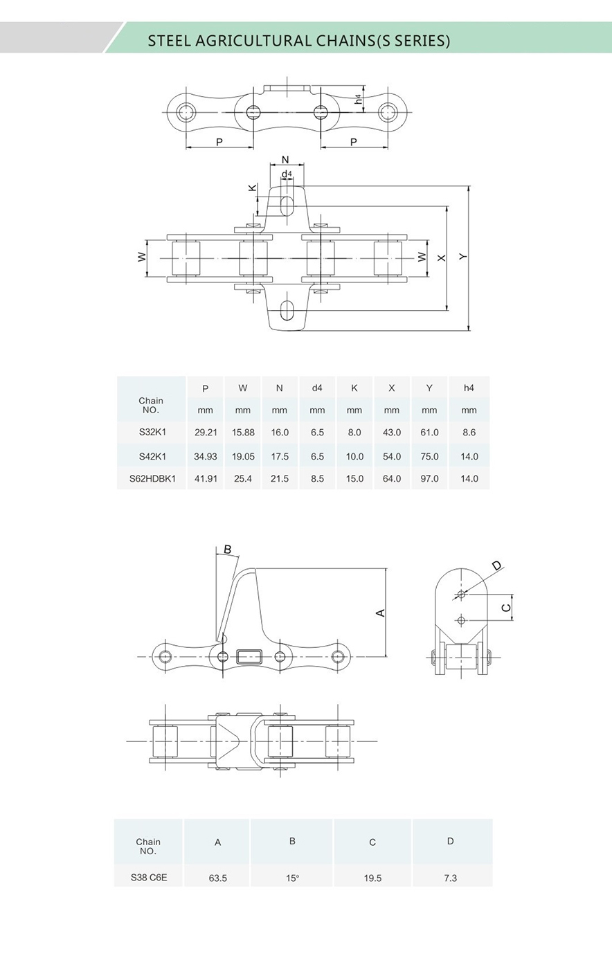 OCM MX SERIES AGRICULTURAL CHAIN