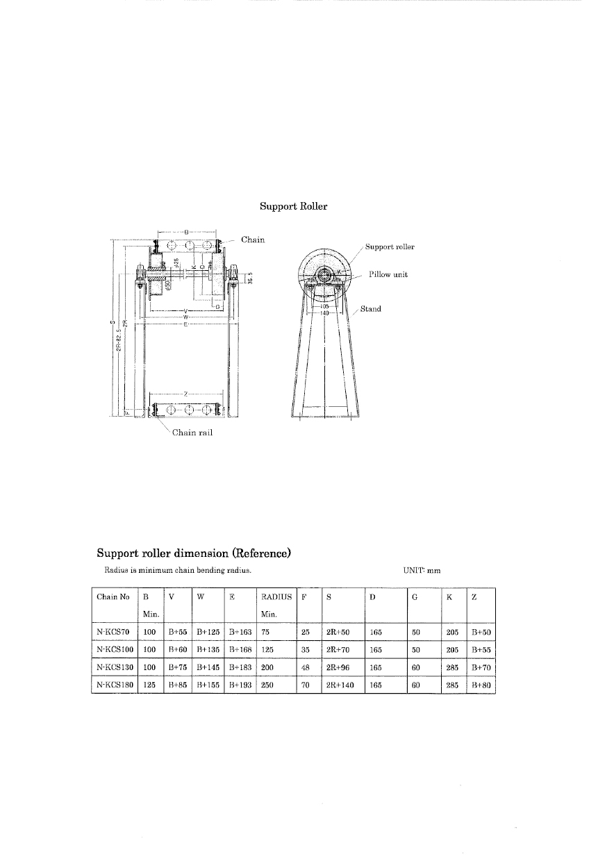 CABLE CHAIN