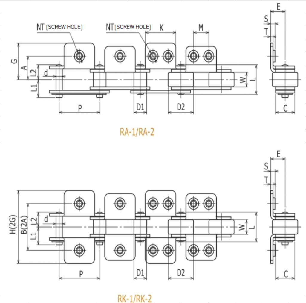 PRE-THREADED ATTACHMENT CHAIN